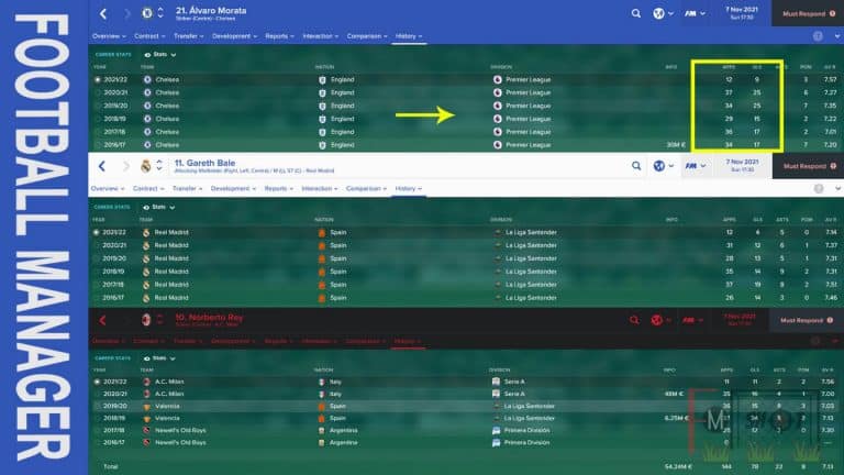 How to Describe an Explosive Striker in Football Manager?