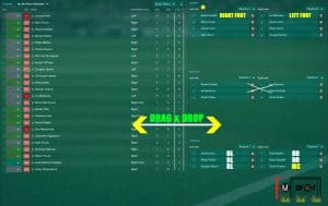 Creating a Set Piece Tactic Including Corner & Throw-in Routine