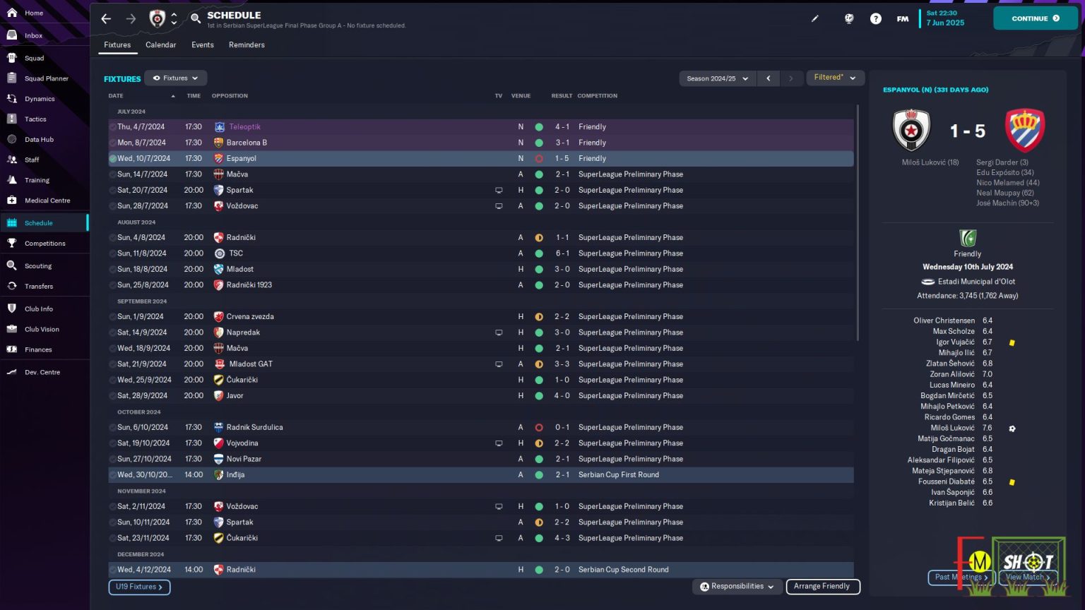 Proven Tips for Selling Players That Work for Me | FM Guide