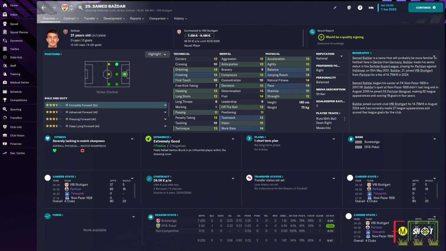 Proven Tips for Selling Players That Work for Me | FM Guide